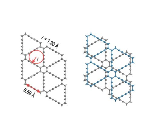 New solid-state lithium metal battery is fully charged in 3 minutes