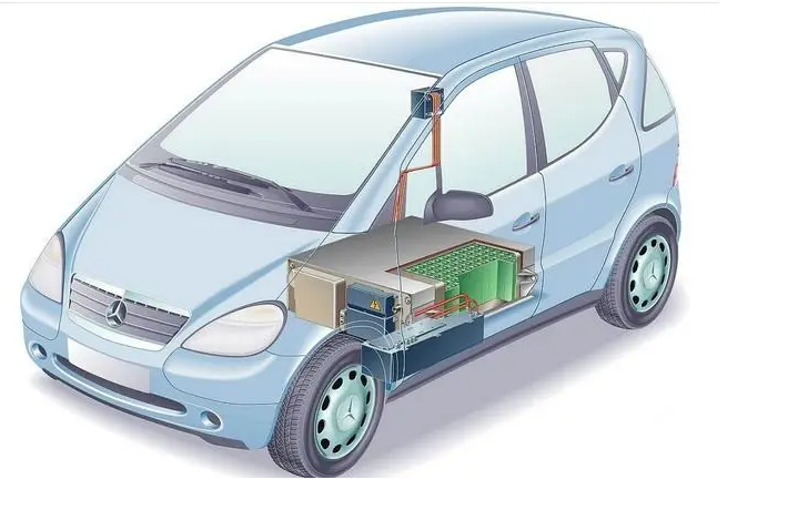 How to measure the battery capacity of electric vehicles?