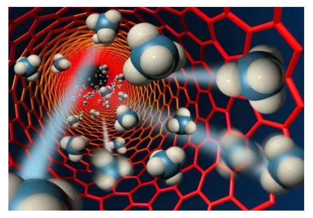 Lithium-ion battery anode material graphene