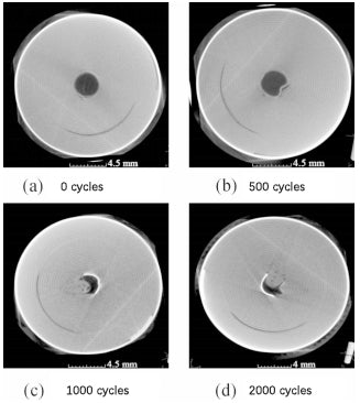 Application of CT detection technology in lithium battery